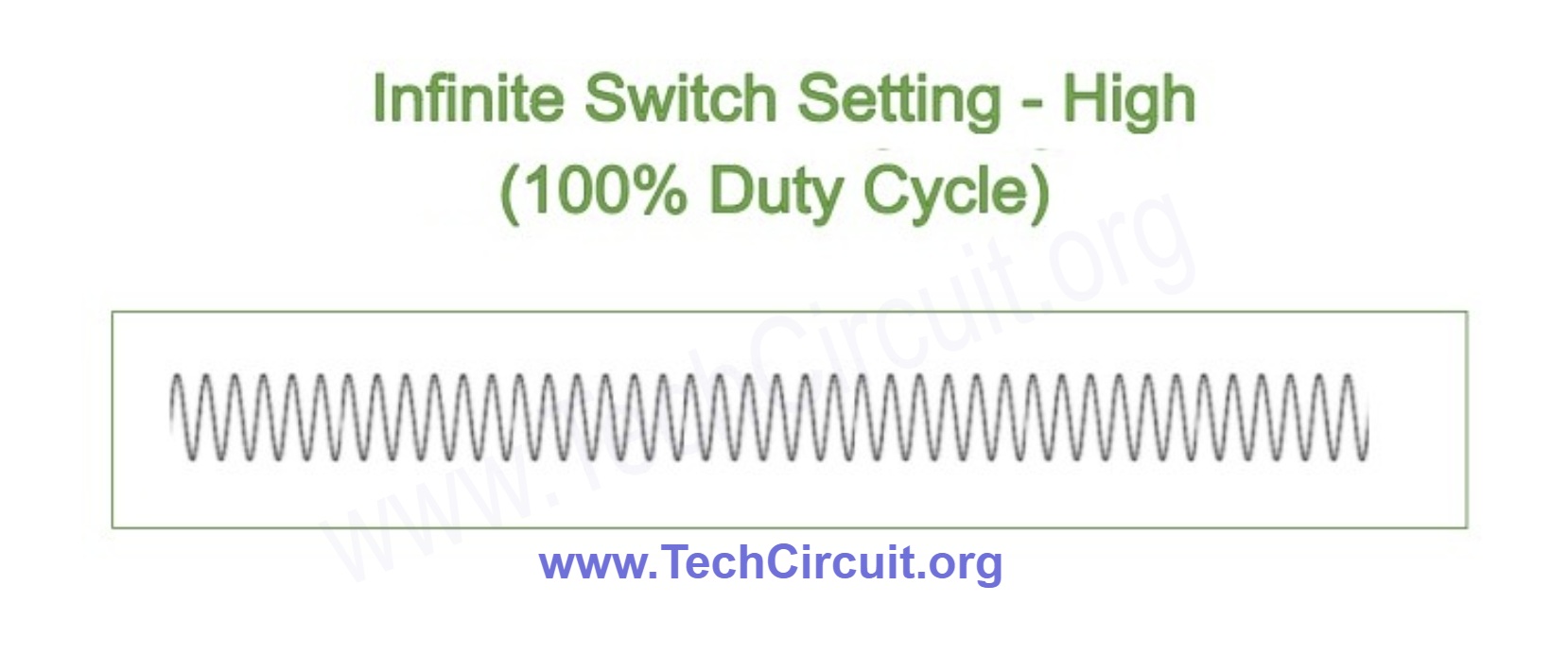 How an Infinite Switch Works - The Tech Circuit™