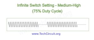 How an Infinite Switch Works - The Tech Circuit™