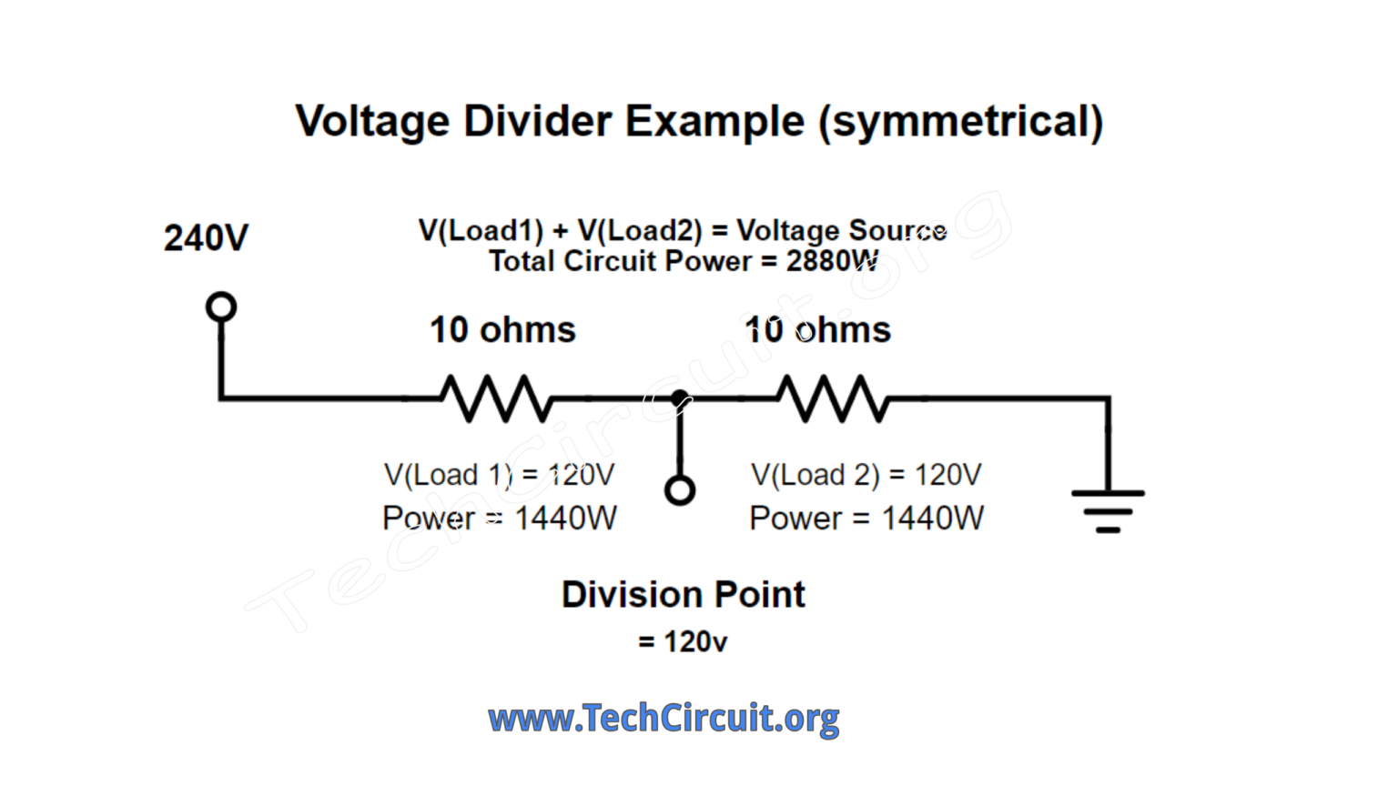 What is a Voltage Divider? - The Tech Circuit™