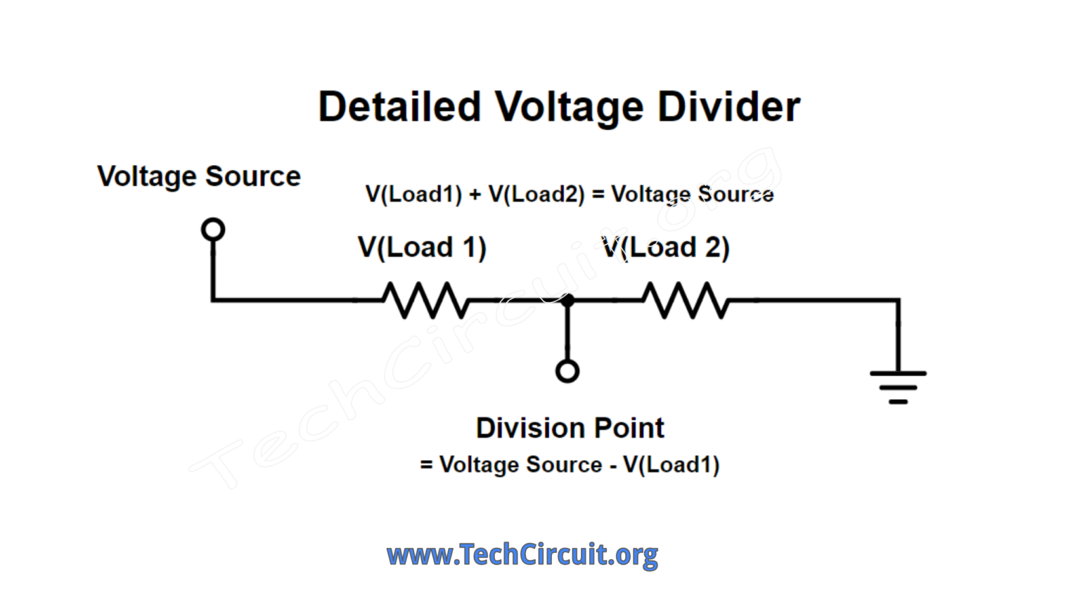 What is a Voltage Divider? - The Tech Circuit™