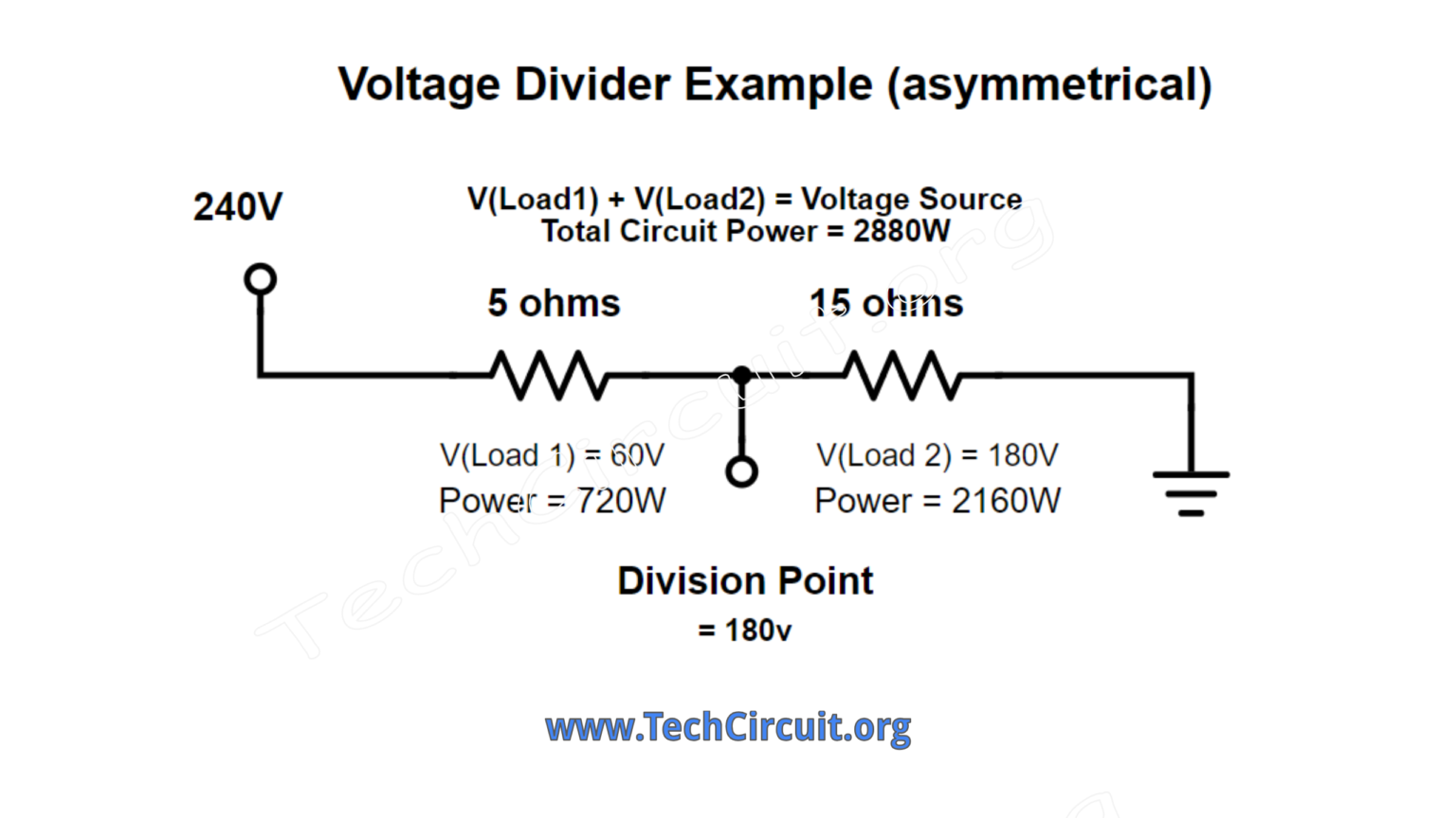 What is a Voltage Divider? - The Tech Circuit™