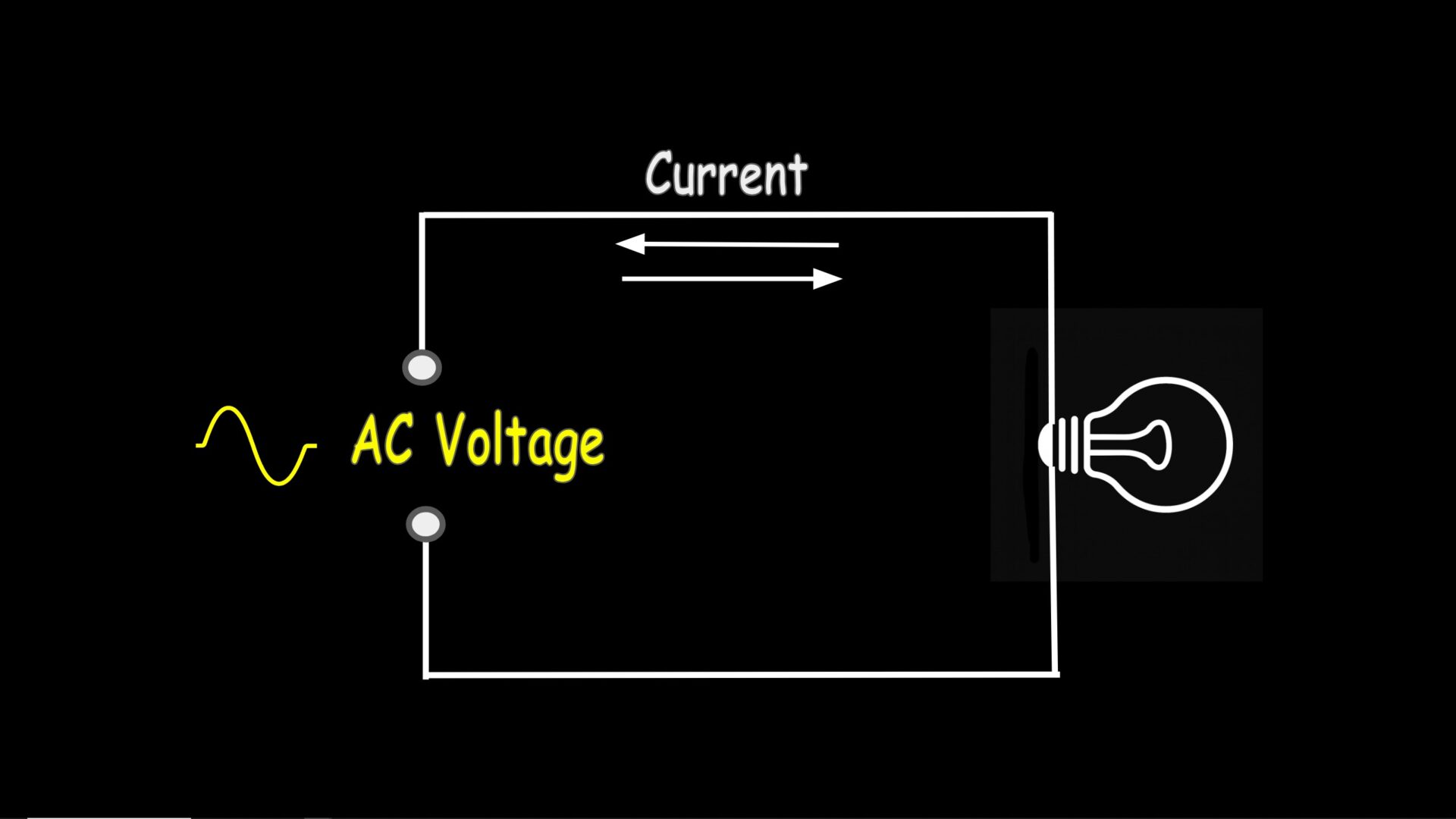 How to Use a Multimeter – The Basics - The Tech Circuit™
