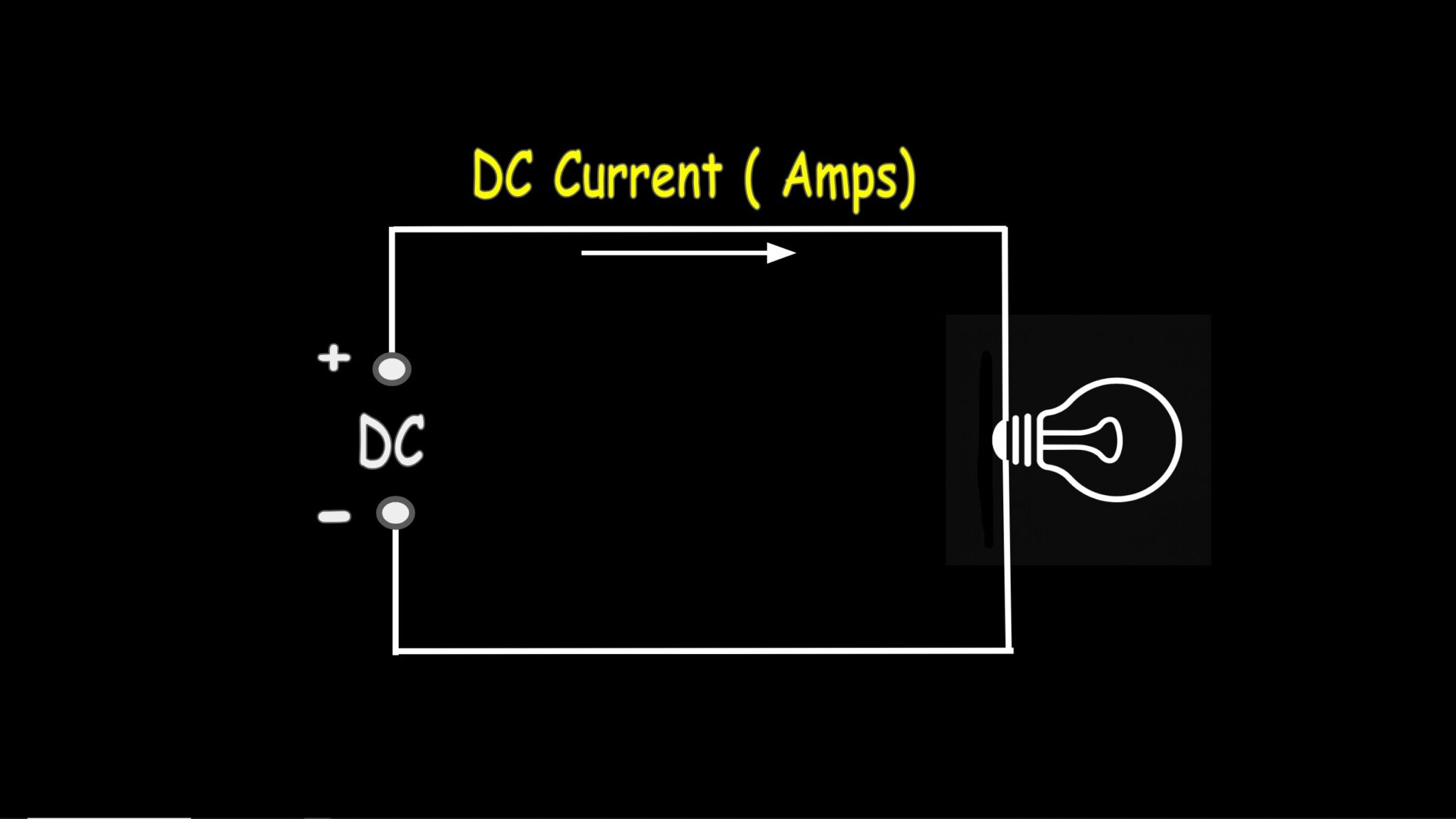 How to Use a Multimeter – The Basics - The Tech Circuit™