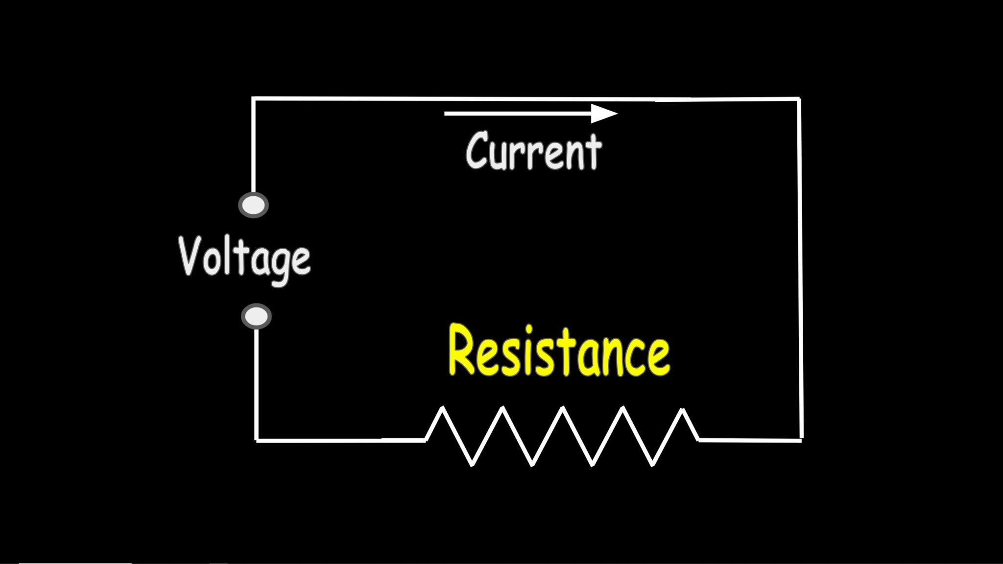 How to Use a Multimeter – The Basics - The Tech Circuit™