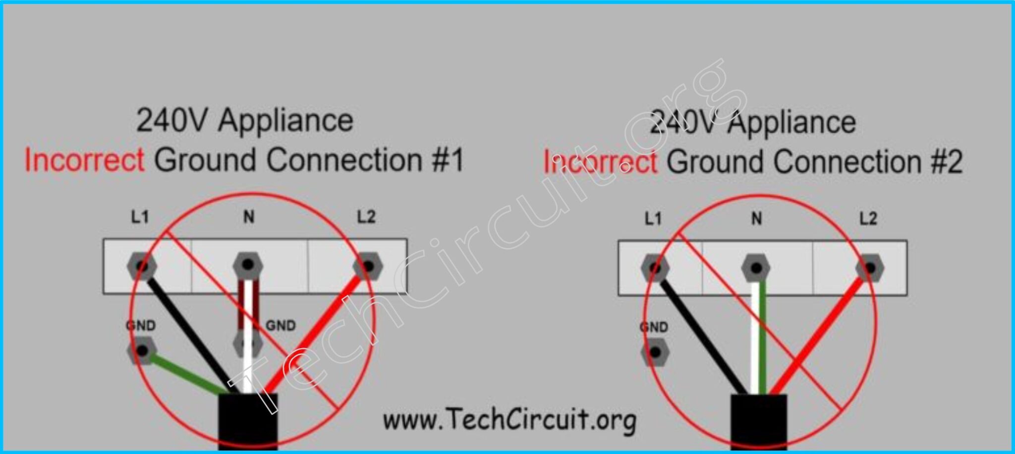 Why Neutral and Ground should not be Bonded at the Appliance - The Tech ...