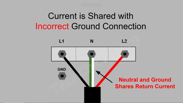 Why Neutral and Ground should not be Bonded at the Appliance - The Tech ...